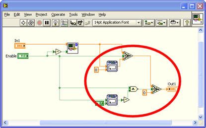 ENABLE In Labview NI Community