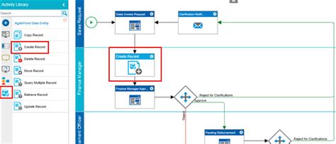 Example Store Data From An Eform In Data Entities With A Data