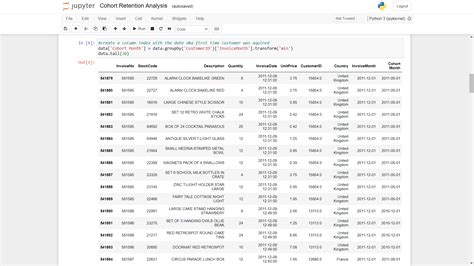 GitHub Anand Cohort Analysis Performs Cohort Analysis On A Given Dataset Using Jupyter