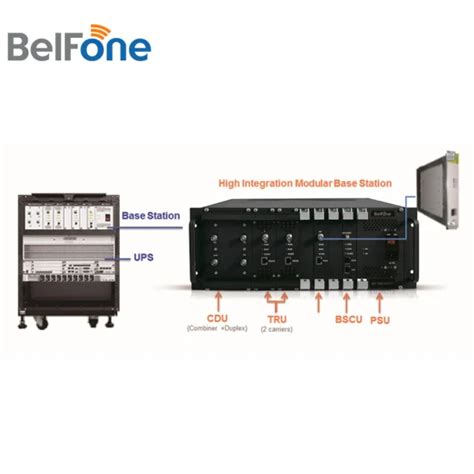 Belfone Dmr Trunking Solution Repeater Base Station With Small And Compact Design Bf 9300