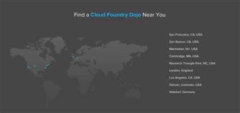 application deployment application development cloud foundry