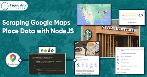 Scraping Google Maps Place Data With NodeJS WriteUpCafe
