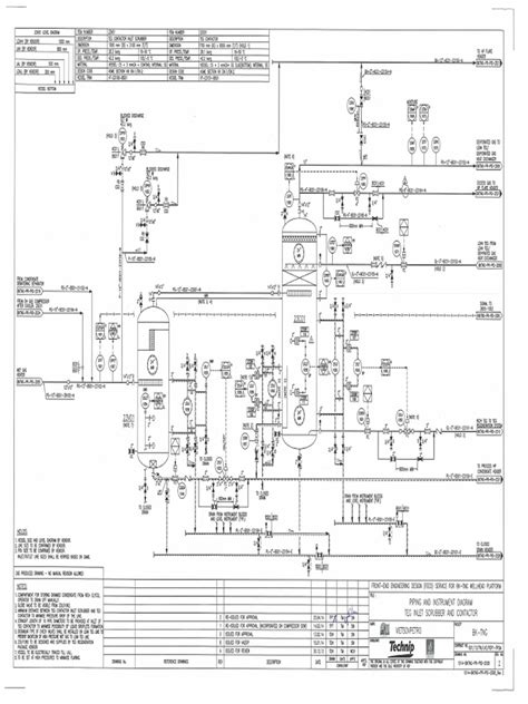 PDF BKTNG PR PID Rev Piping And Instrument Diagram Teg Inlet Scrubber And