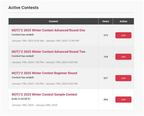 Learning Programming Problems Problemsolving Programmer Code