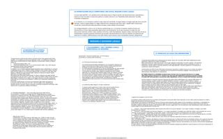 Schemi Dettaglliati Diritto Costituzionale Pdf
