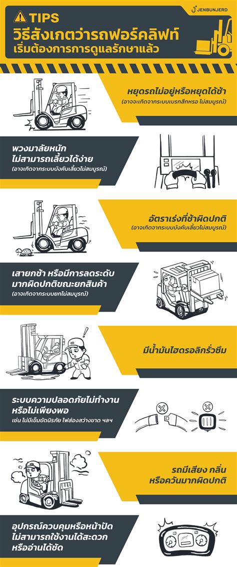 Ep 1 ป้องกันไว้ก่อน หลีกเลี่ยงอุบัติเหตุจากการใช้รถฟอร์คลิฟท์ได้อย่างไร เจนบรรเจิด