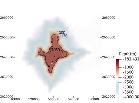figure 1 from a deep learning based model for secondary prediction on