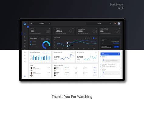 Dashboard Design Ux Ui On Behance