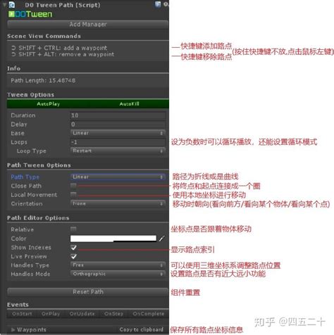 dotween插件使用技巧 知乎