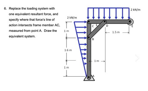 solved replace the loading system with one equivalent resultant force and specify where that