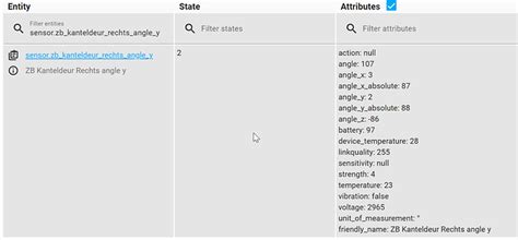 Templateerror Valueerror Template Error Int Got Invalid Input