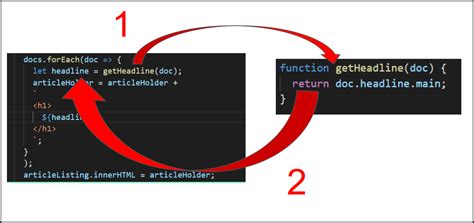 Ny Times Bts Part 3 Display Ny Times Server Data In Html By Craig Oda Codecakes Medium