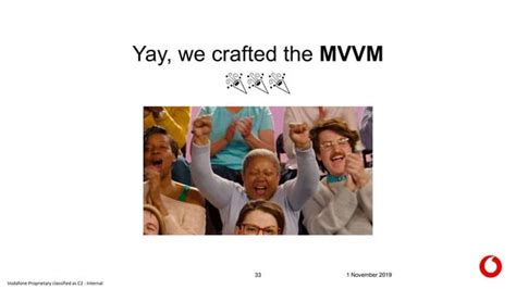 mvvm with dependency injection ppt