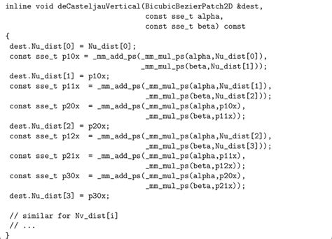 19 The 2d De Casteljau Algorithm For Subdividing In The Vertical Download Scientific Diagram
