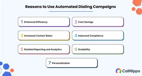 automated outbound calls tactics to improve outbound calls