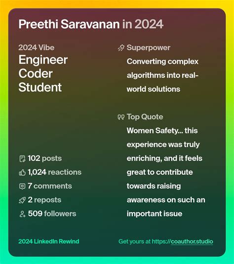 preethi saravanan on linkedin learnwithguvi geeksforgeeks