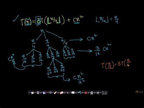 how to draw a recursion tree