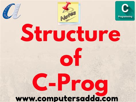 Structure Of C Programming Computersadda