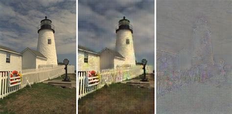 Image Compression With Neural Networks