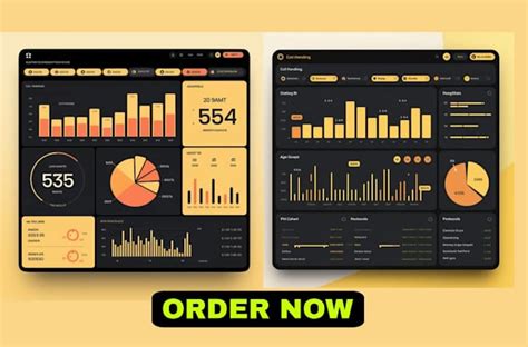 Do Microsoft Excel Spreadsheet Excel Vba Excel Macros Dashboard