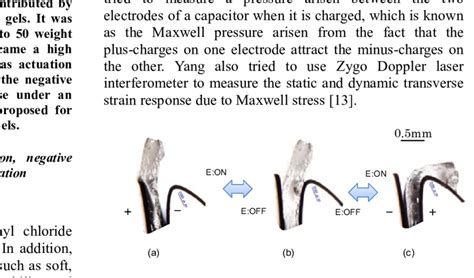 The Design Of A Bending Pvc Gel Actuator With A Curved Electrode A Download Scientific