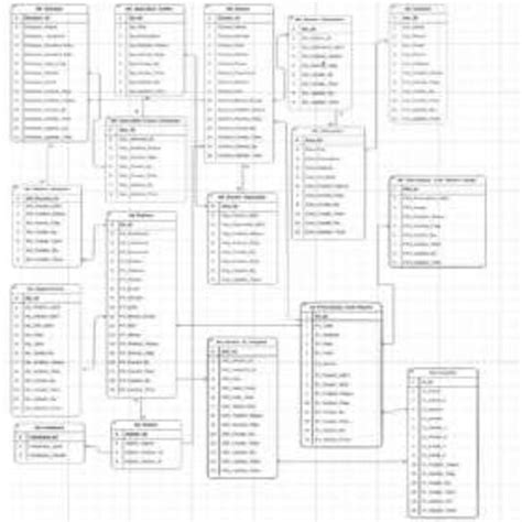 Entity Relationship Diagram Of The Proposed Web Application Download Scientific Diagram Entity Relationship Diagram Of The Proposed Web Application Download Scientific Diagram