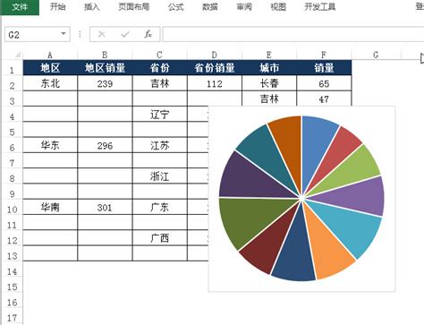 Excel中多层饼状图表的制作方法 天天办公网
