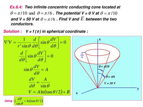 Ppt Laplaces Equation Poissons Equation And Uniqueness Theorem Powerpoint Presentation Id