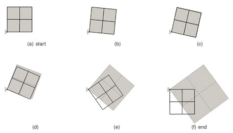 stresses rigid body rotations and engineering strain engineering