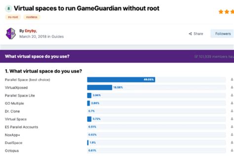 World Of Virtualization Part I Blog Digital Ai