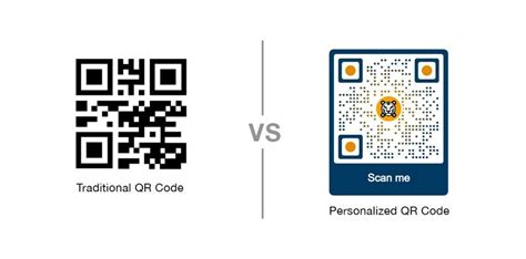 Steps To Make A Creative QR Code Design In Free Custom QR Code Maker And Creator With Logo