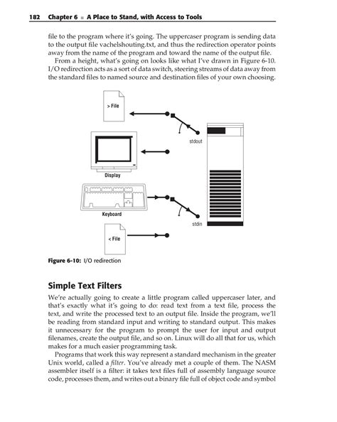 Assemblylanguagestep By Stepprogrammingwithlinux