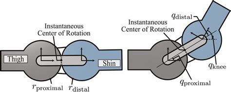 Robo Insight 6 Robohub