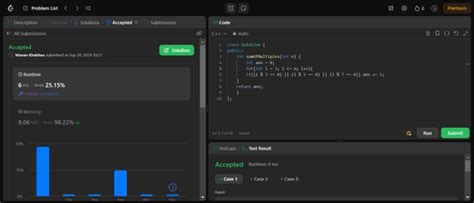 Manan Khaldwa On Linkedin Leetcode Cplusplus Programming Algorithm Problemsolving