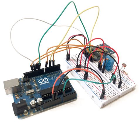 Hardware Configuration Create An Internet Of Things Dashboard With