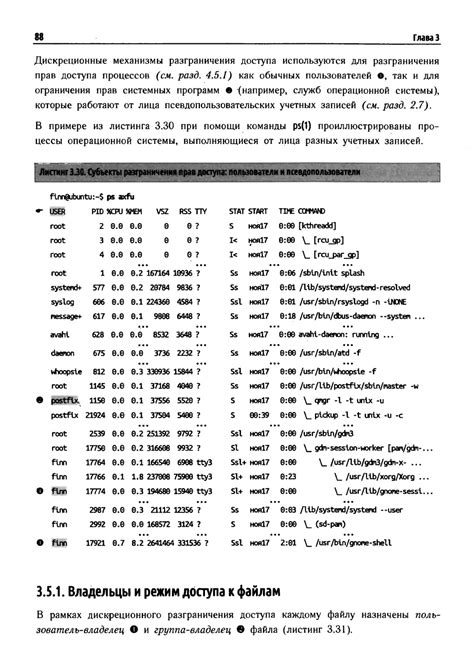 Внутреннее устройство Linux - Кетов Д.В.