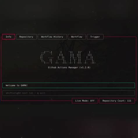 Golang Terminal Opensource Programming Go Github Githubactions Tui Engin Açıkgöz