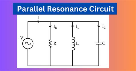 Parallel Resonance Circuit