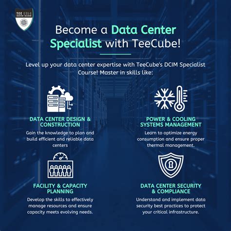 Is Your Career Ready For The Data Center Boom Center Management