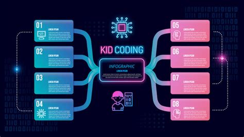Scratch Coding Images Browse Stock Photos Vectors And Video Adobe Stock