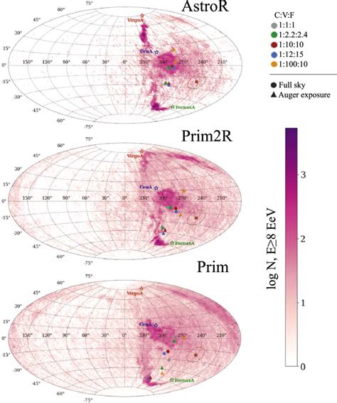 Sky Maps In Galactic Coordinates And Aitoff Projections Showing The Download Scientific Diagram