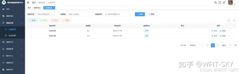 基于springbootvue健康管理平台的设计与实现（源码论文部署） 知乎