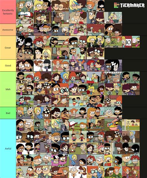 My Loud House And Casagrandes Ships Tier List By Charlofurentese2020 On