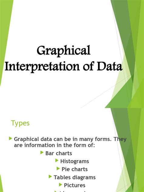 G7 Math Q4 Week 4 5 Representation Of Data Pdf Pie Chart Chart