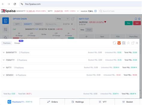 Sudhir Kumar Jha On Linkedin Excellent Features
