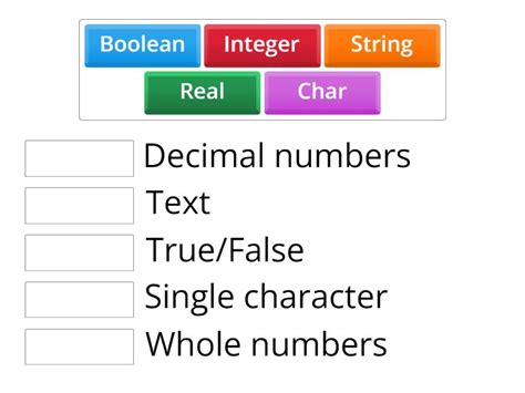 Data Types Match Up