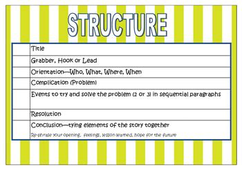 Writing Goals Narrative By Miss Goody Two Shoes TPT