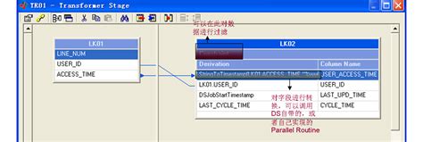 etl datastage实现 etl工具ds csdn博客