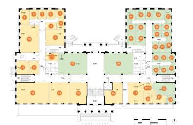 Color Coded Workflow Maps Concepts