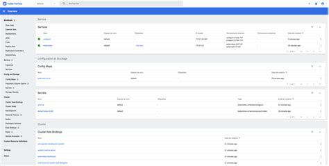 A Machine Learning Application That Deploys To The Ibm Cloud Kubernetes